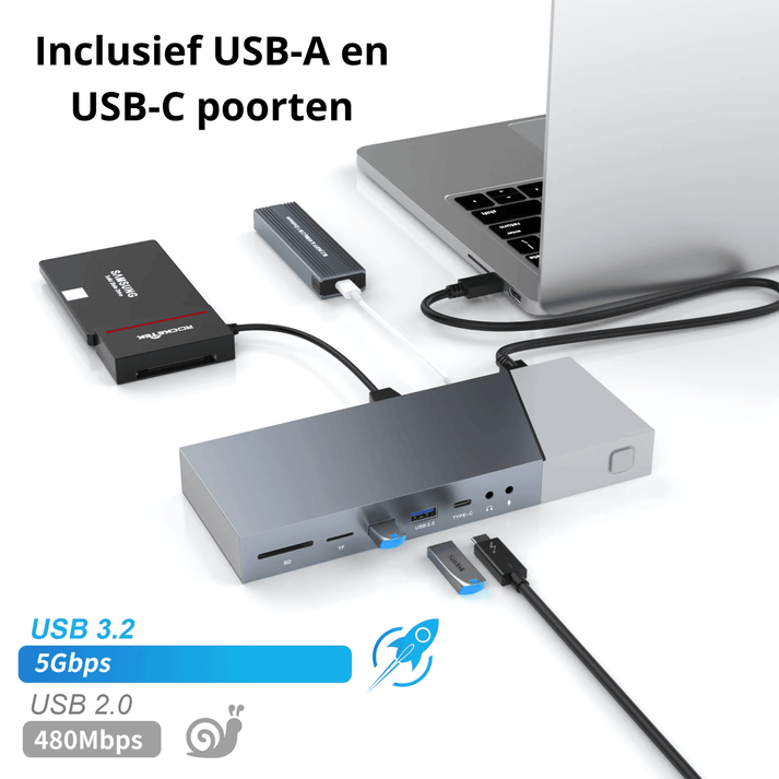 Rolio USB C Docking Station - 16 in 1 - Triple Monitor - DisplayLink h